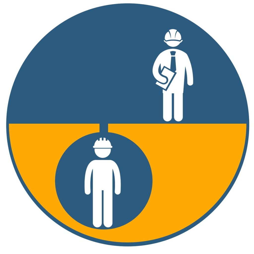 Sustainability | Sync Lift Engineering