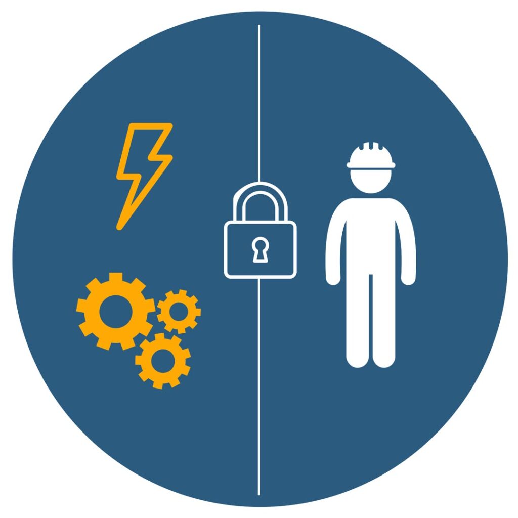 Sustainability | Sync Lift Engineering
