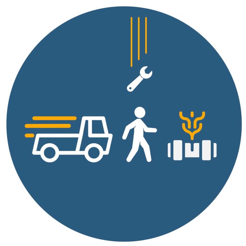 Sustainability | Sync Lift Engineering